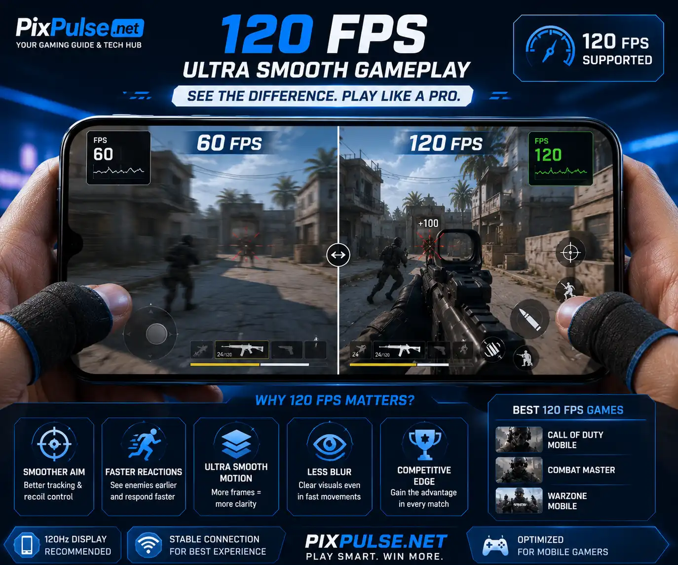 Best FPS Mobile Games in 2026 for Android & iPhone